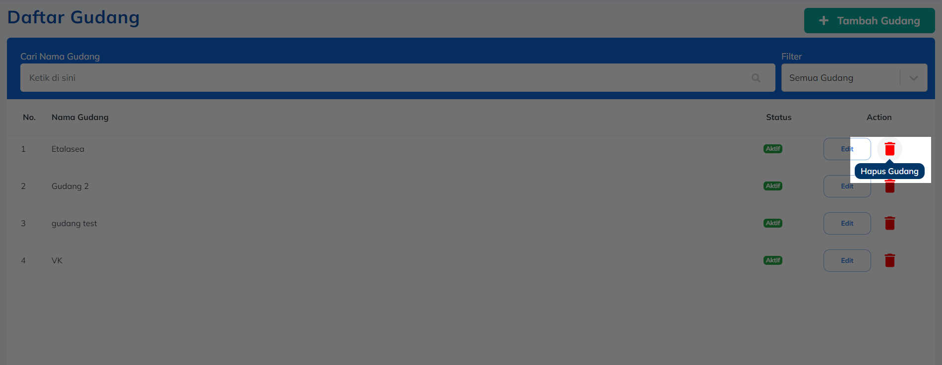 Master Gudang Blog Apotek Digital